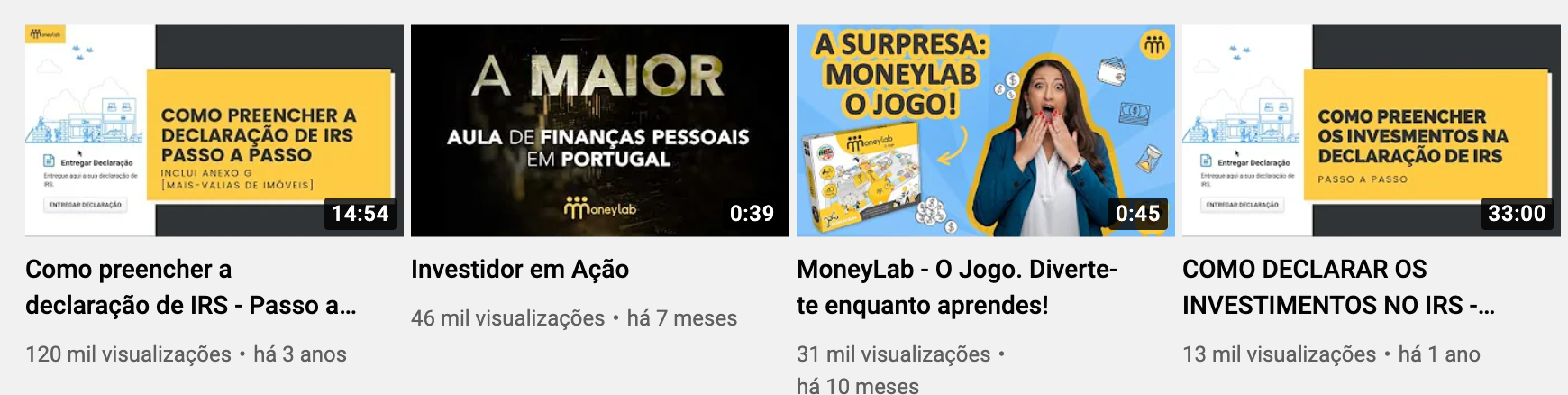Como rentabilizar ideias de negócio com o que já sabe
